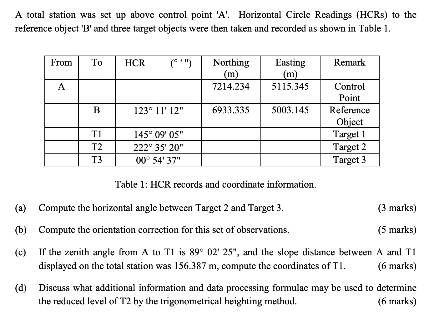Solved A total station was set up above control point 'A'. | Chegg.com
