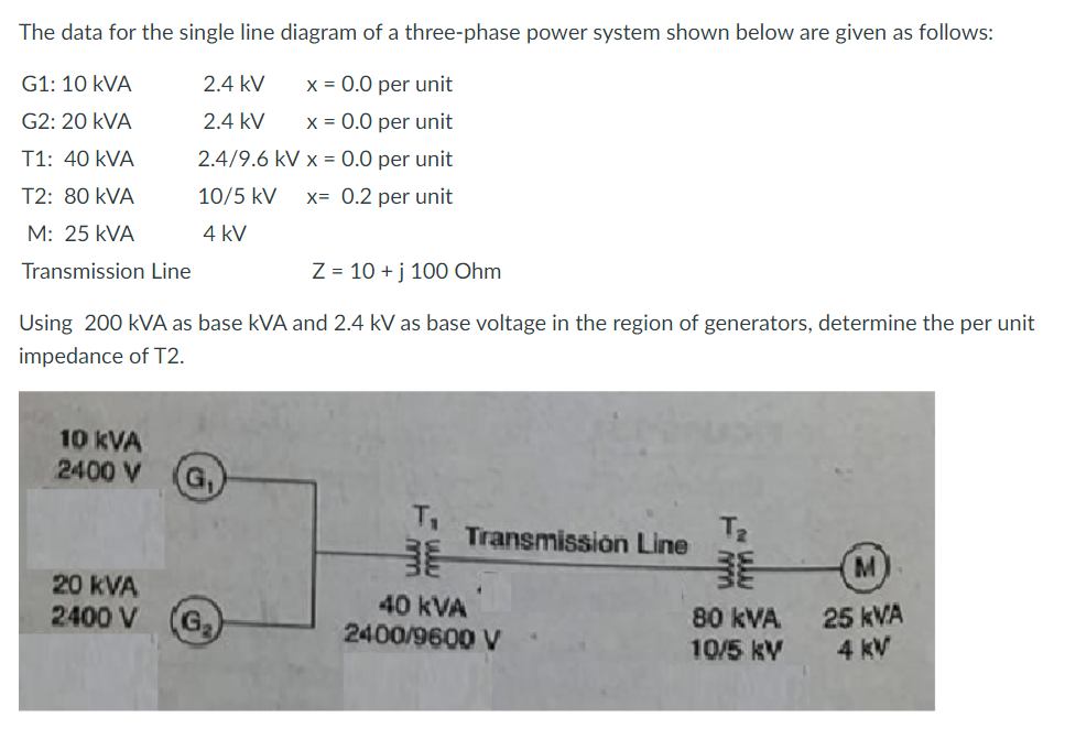 Solved The data for the single line diagram of a three-phase | Chegg.com