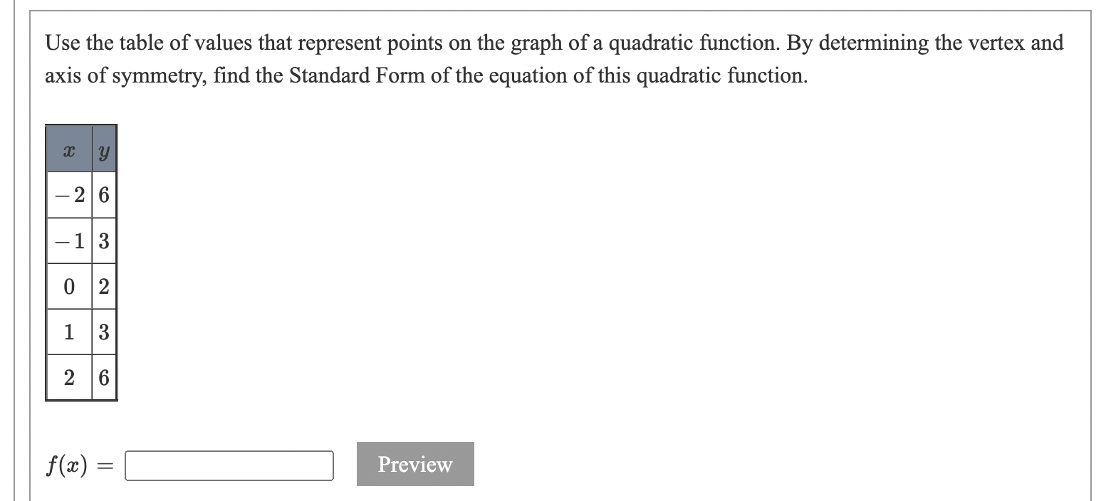 Solved Use the table of values that represent points on the | Chegg.com