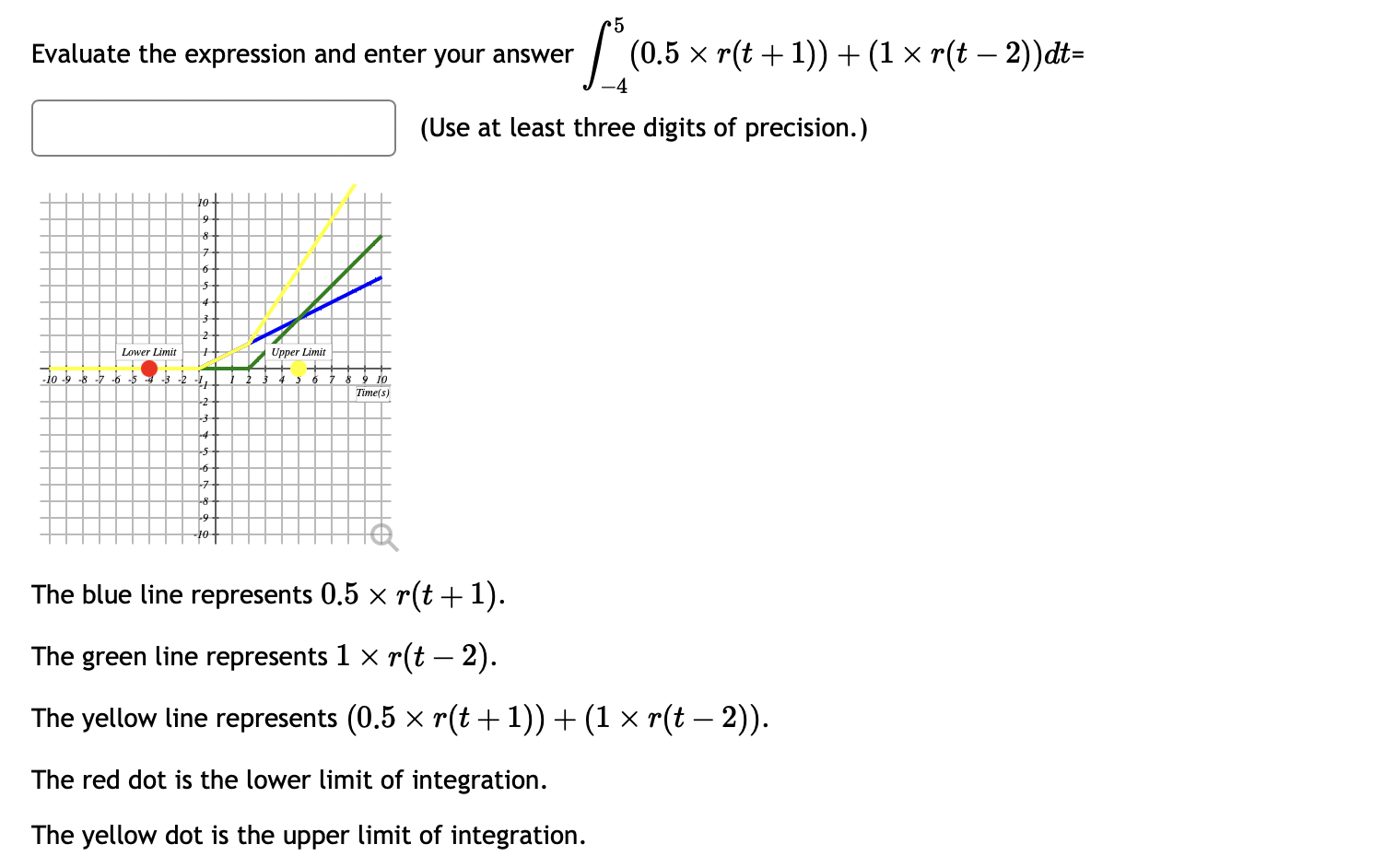 Solved How do we solve this question, and how do we choose | Chegg.com