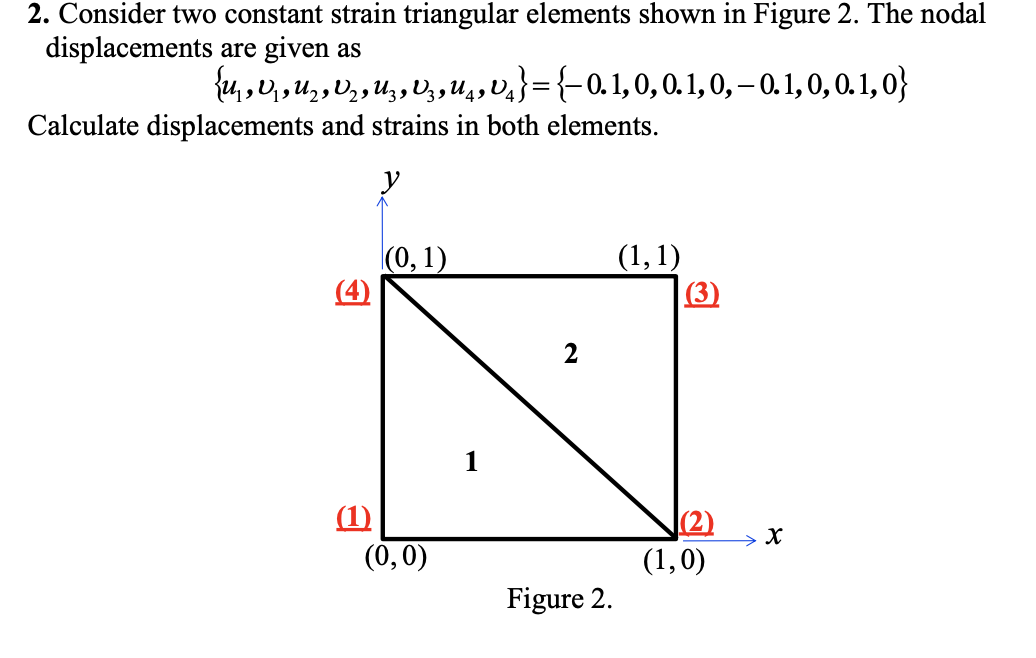 Solved 2. Consider two constant strain triangular elements | Chegg.com