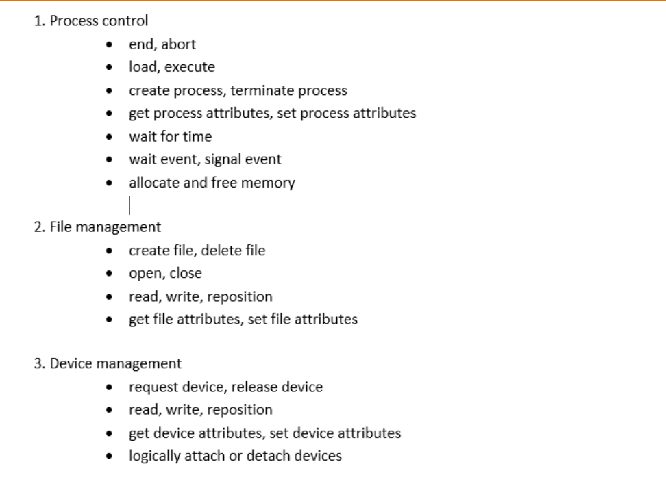 Solved write the following system calls in windows and linus | Chegg.com