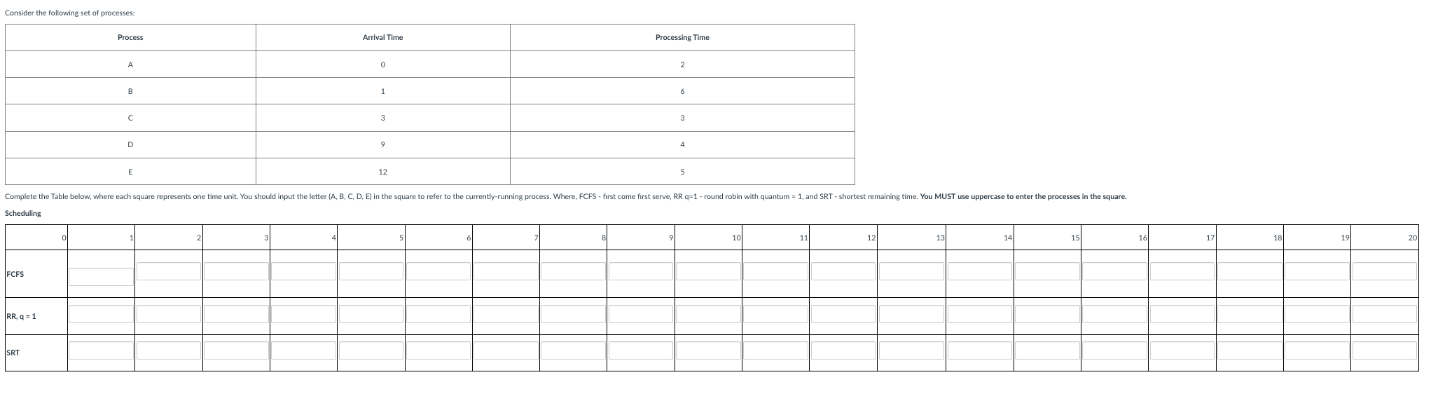 Consider the following set of processes: | Chegg.com