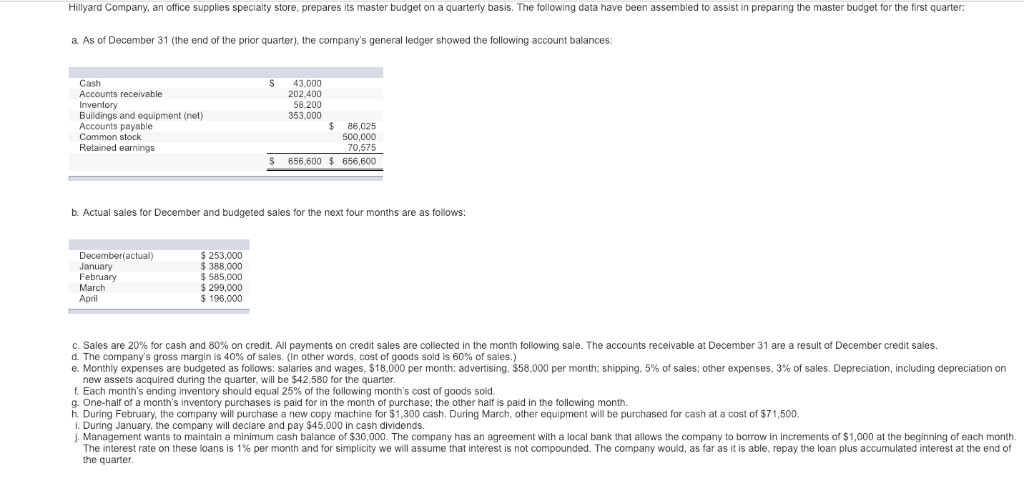 Solved Required: Using the data above, complete the | Chegg.com Solved Required: Using the data above, complete the | Chegg.com