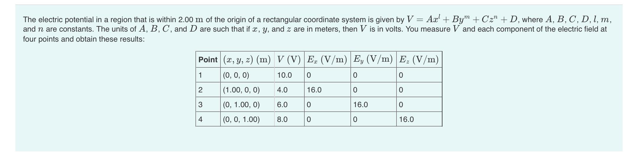Solved The electric potential in a region that is within | Chegg.com