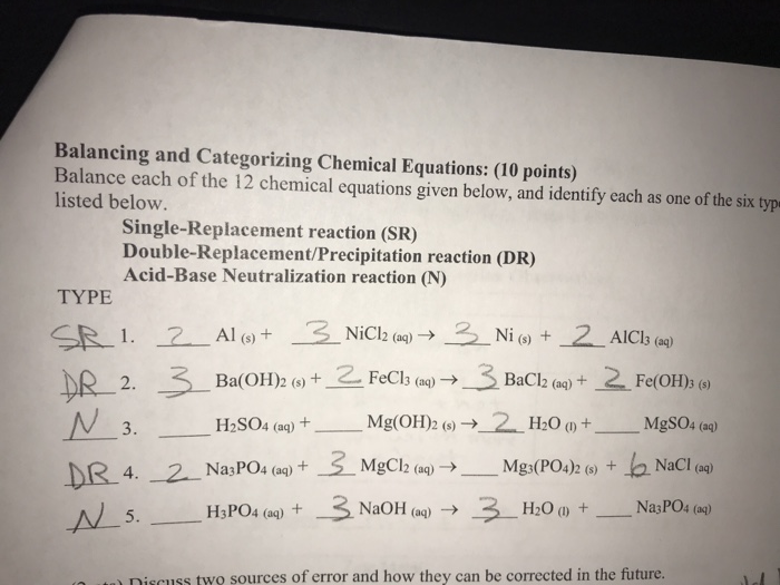 Solved Balancing and Categorizing Chemical Equations: (10 | Chegg.com