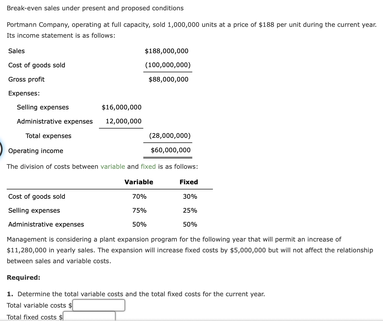 Solved 2. Determine (a) the unit variable cost and (b) the | Chegg.com