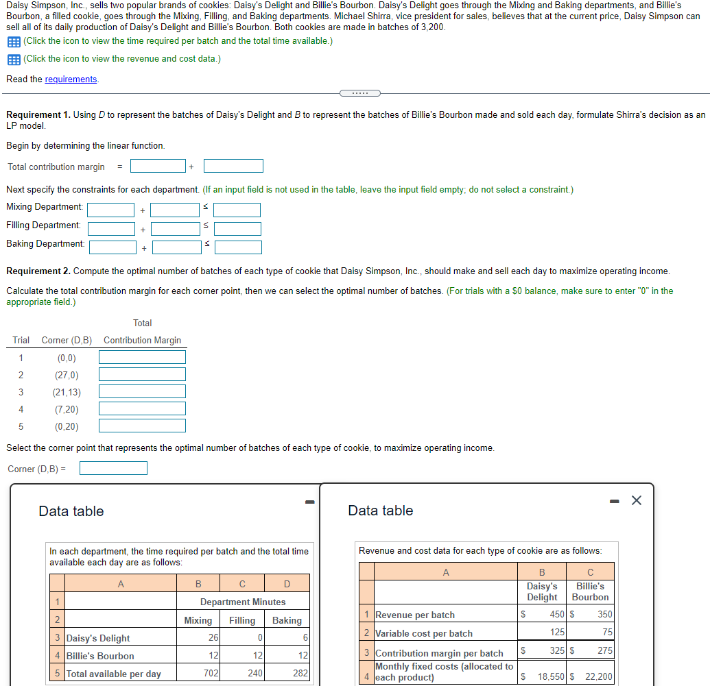 Solved Daisy Simpson, Inc., sells two popular brands of | Chegg.com