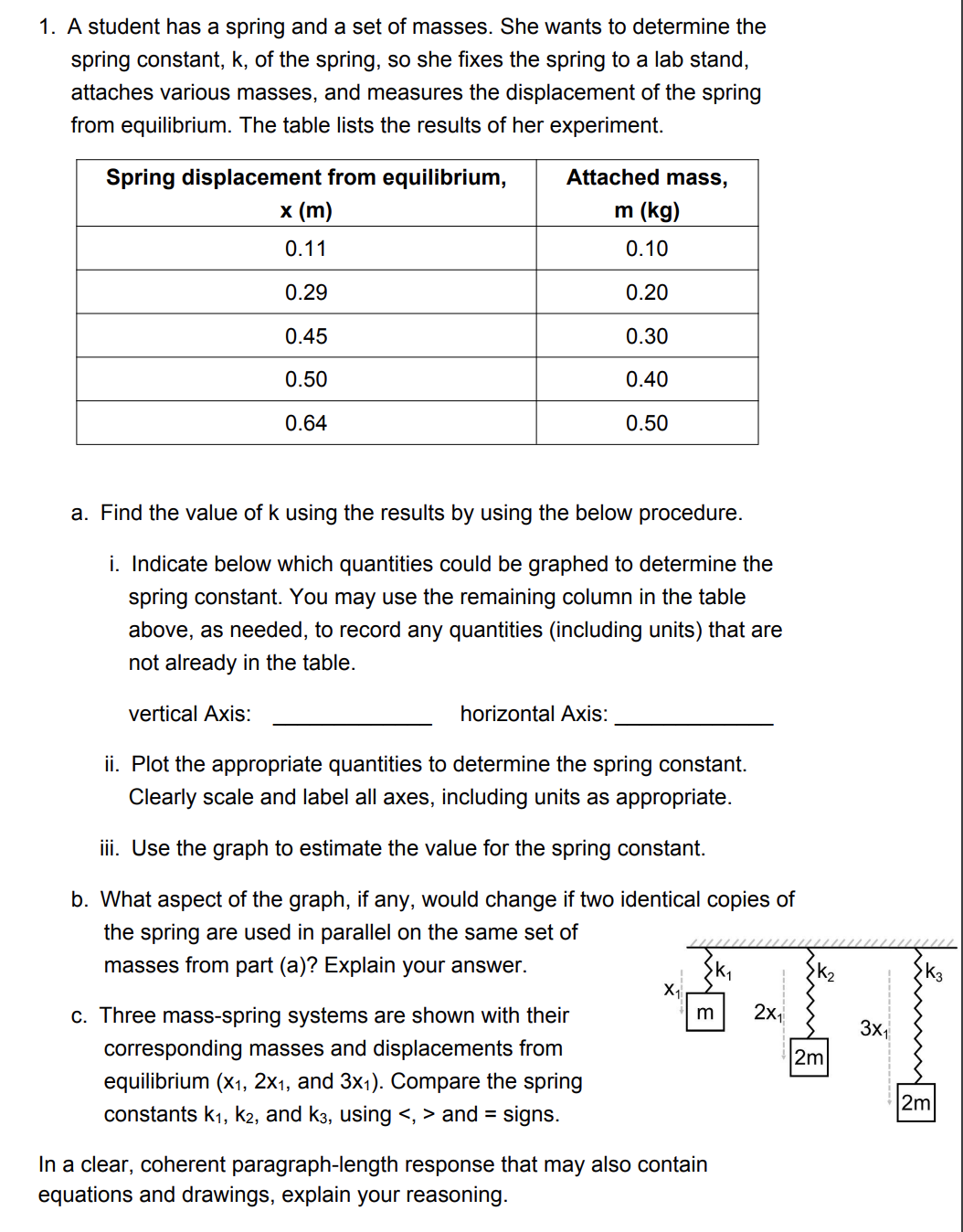 Solved A student has a spring and a set of masses. She wants | Chegg.com