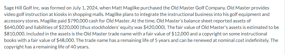 Solved Sage Hill Golf Inc. was formed on July 1, 2024, when | Chegg.com