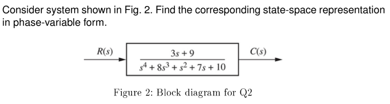 Solved Consider system shown in Fig. 2. Find the | Chegg.com