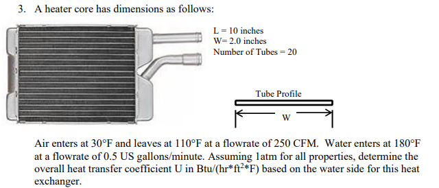 Solved 3. A heater core has dimensions as follows: L = 10 | Chegg.com