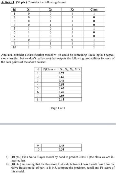 Solved Activity 1: (50 pts. Consider the following dataset: | Chegg.com