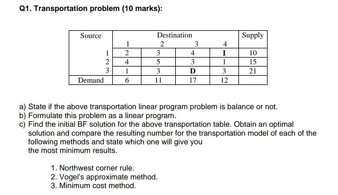 Solved Q1. Transportation problem (10 marks): Source Supply | Chegg.com