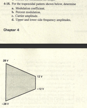 Solved 4-18. For the trapezoidal pattern shown below, | Chegg.com