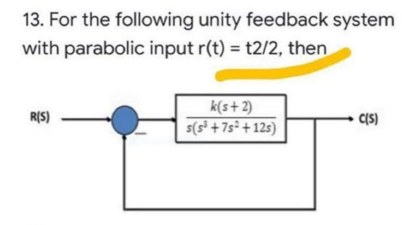 Solved 13. For the following unity feedback system with | Chegg.com