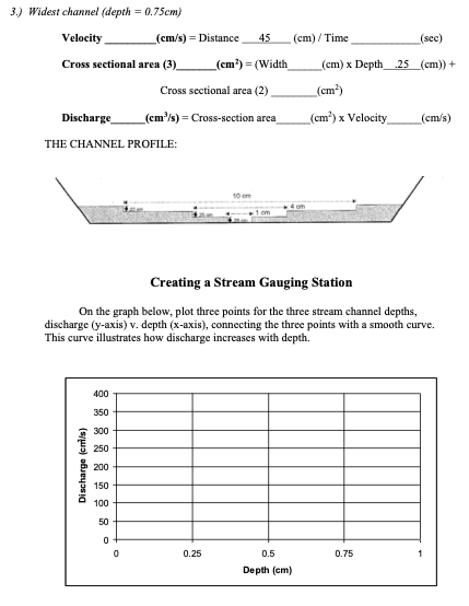 Solved Stream Channels MEASURING STREAM VELOCITY AND | Chegg.com