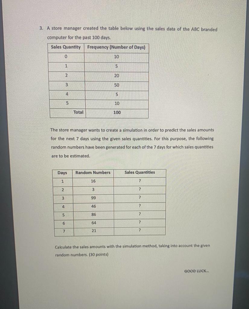 3. A store manager created the table below using the | Chegg.com