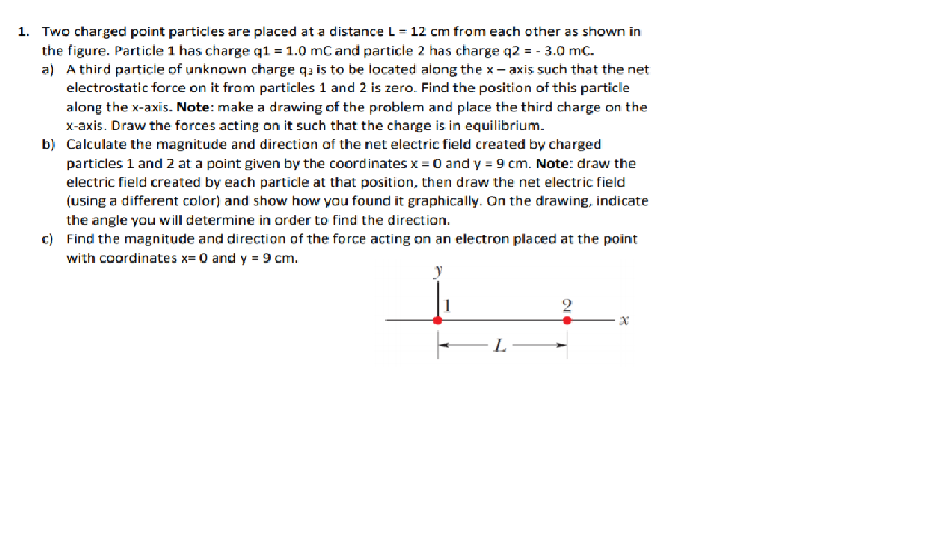 Solved 1. Two charged point particles are placed at a | Chegg.com