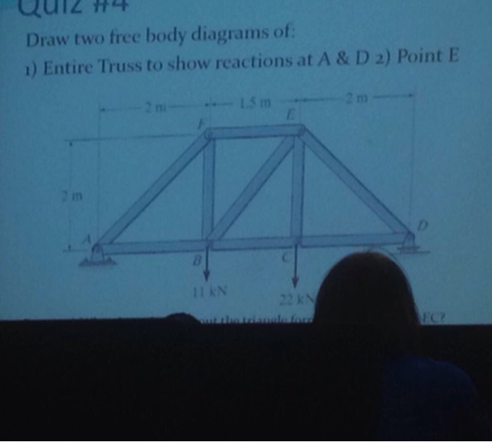 Solved Quiz #4 Draw two free body diagrams of 1) Entire | Chegg.com