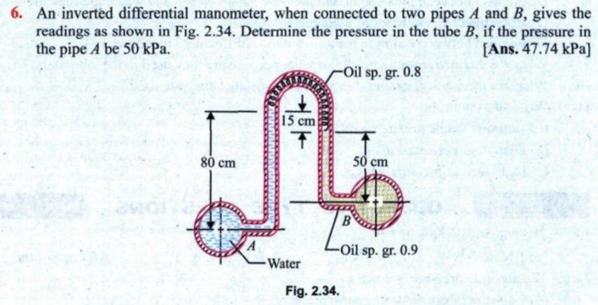 Solved 6. An inverted differential manometer, when connected | Chegg.com