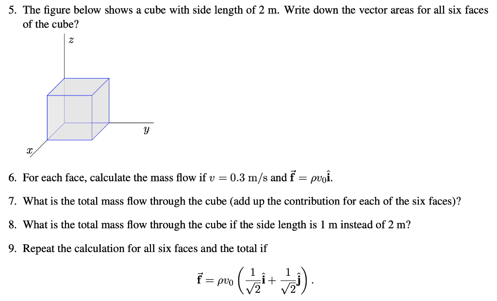 Solved 5. The figure below shows a cube with side length of | Chegg.com