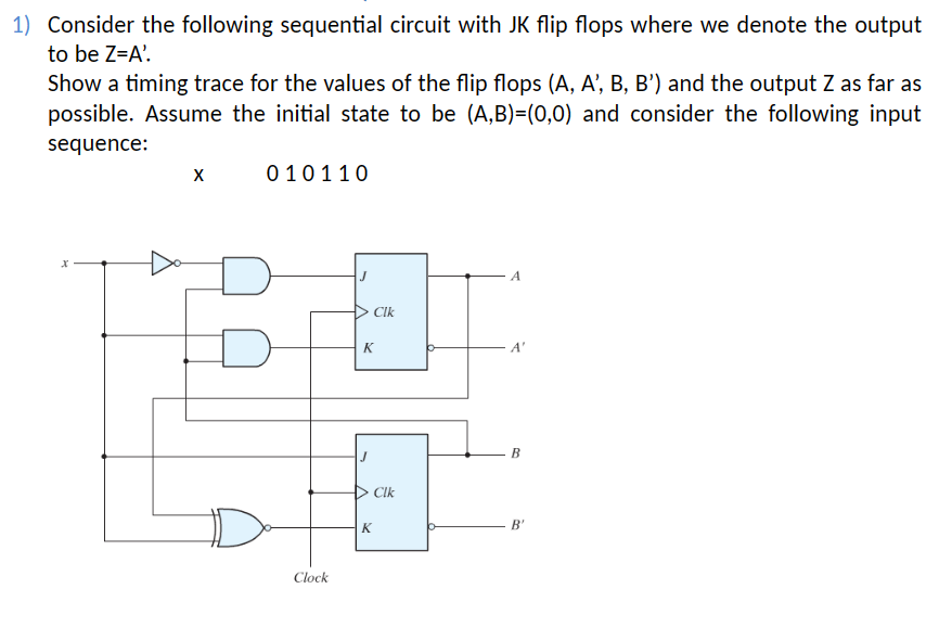 Solved Consider the following sequential circuit with JK | Chegg.com