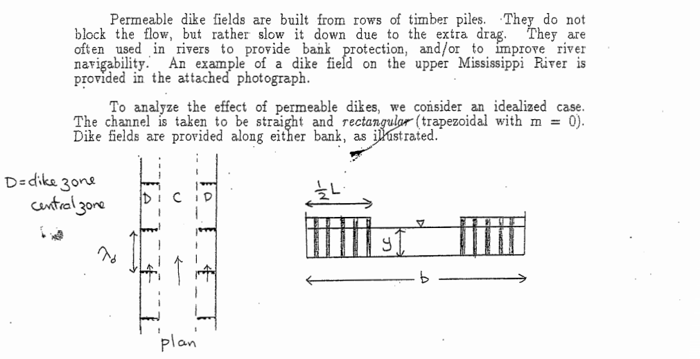 Solved Permeable dike fields are built from rows of timber | Chegg.com