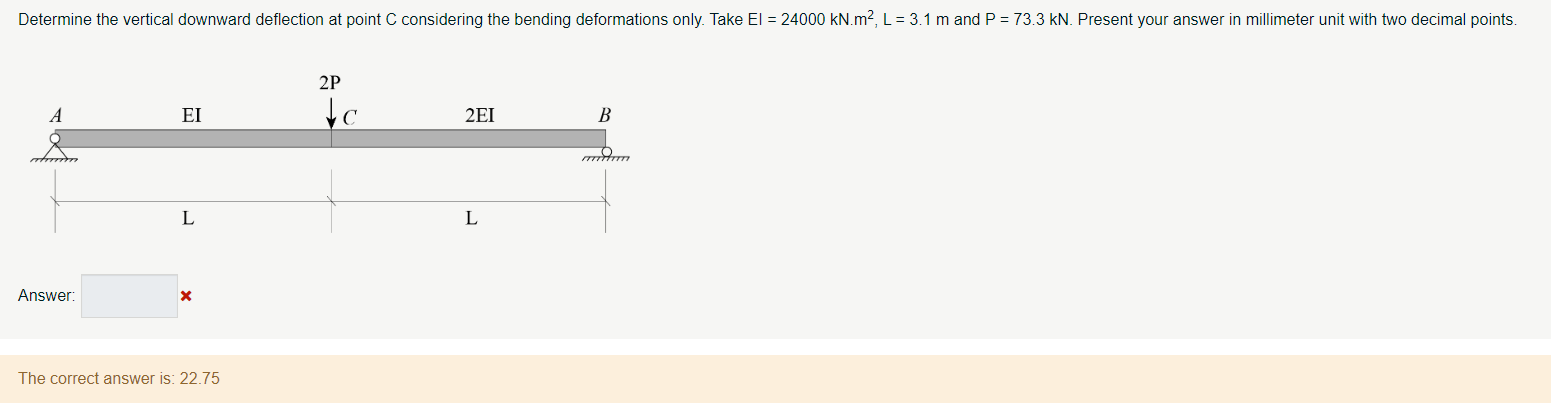 Solved Determine the vertical downward deflection at point C | Chegg.com