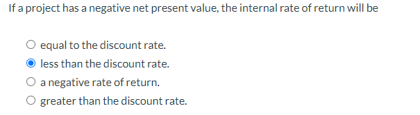 Solved If a project has a negative net present value, the | Chegg.com