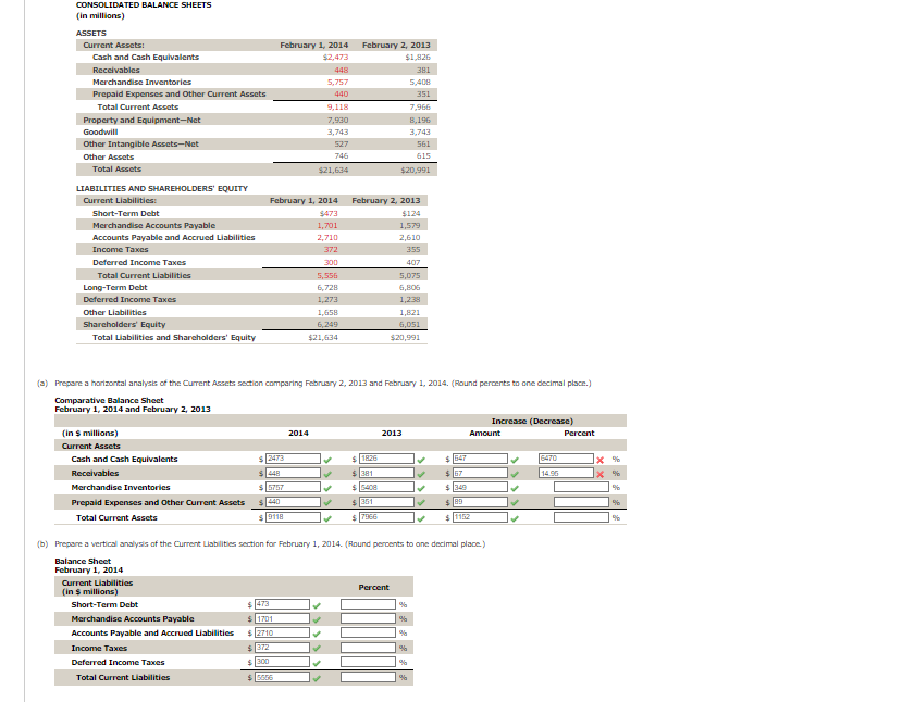 Solved CONSOLTDATED BALANCE SHEETS (in millions) 3) Prepare | Chegg.com