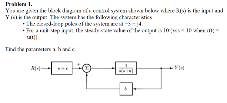 Solved Problem 1. You are given the block diagram of a | Chegg.com