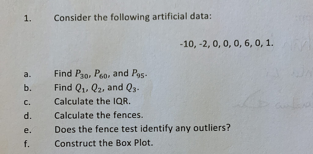 Solved 1. Consider the following artificial data: -10, | Chegg.com