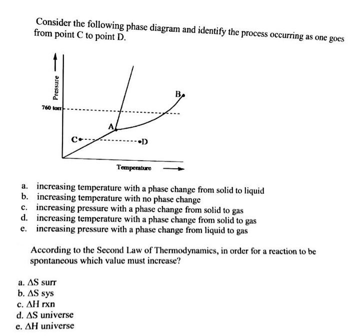 Solved Consider the following phase diagram and identify the | Chegg.com