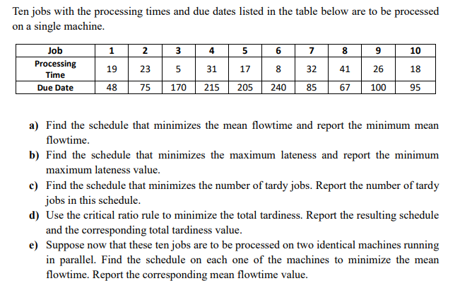 Solved Ten jobs with the processing times and due dates | Chegg.com