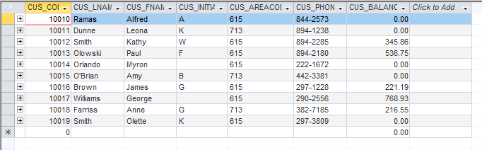 Solved 1) Rewrite the query below to use GROUP BY CUS_CODE | Chegg.com