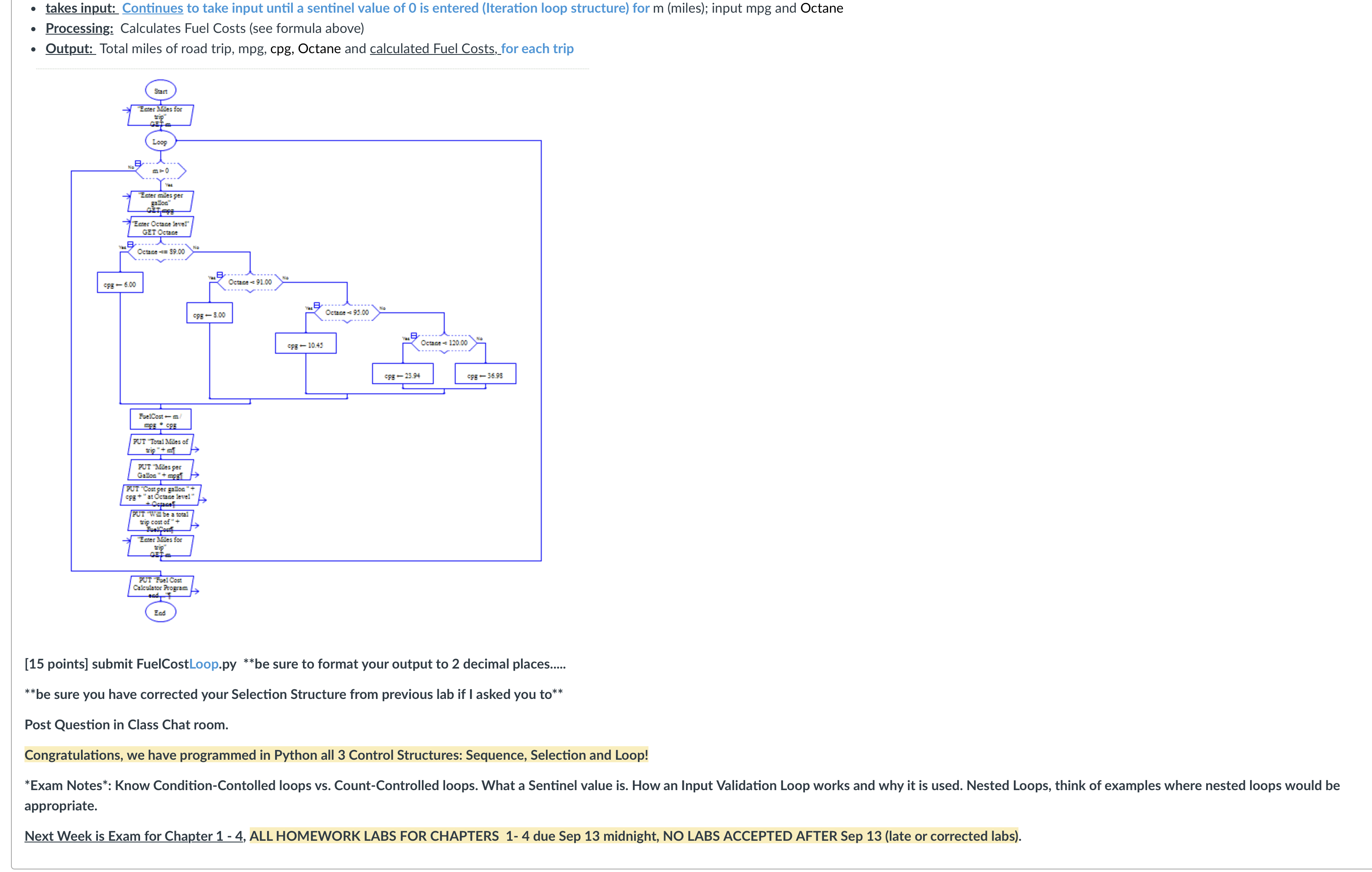 Solved my code for FuelCostSelection.pydef fuel_cost(m, mpg, | Chegg.com