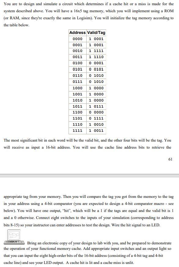 Built in logisim: •Design a 16 x 5 tag memory, using | Chegg.com