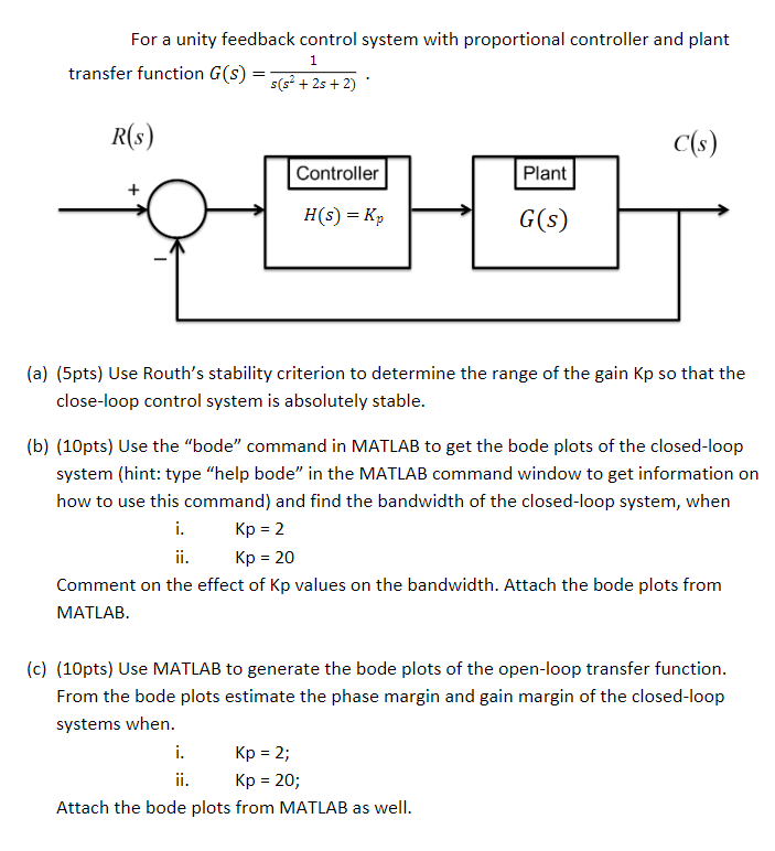 Solved For a unity feedback control system with proportional | Chegg.com