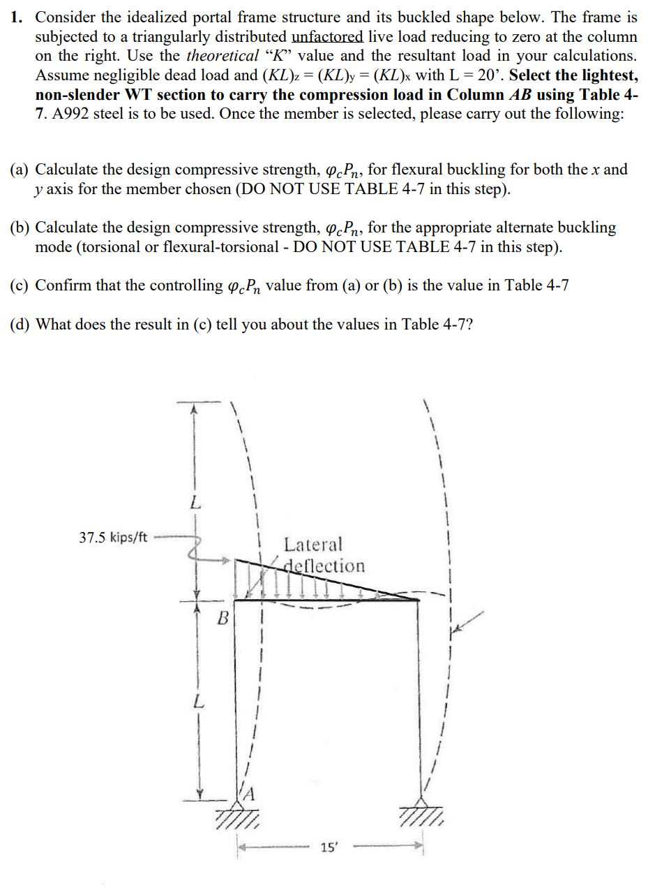 Consider the idealized portal frame structure and its | Chegg.com