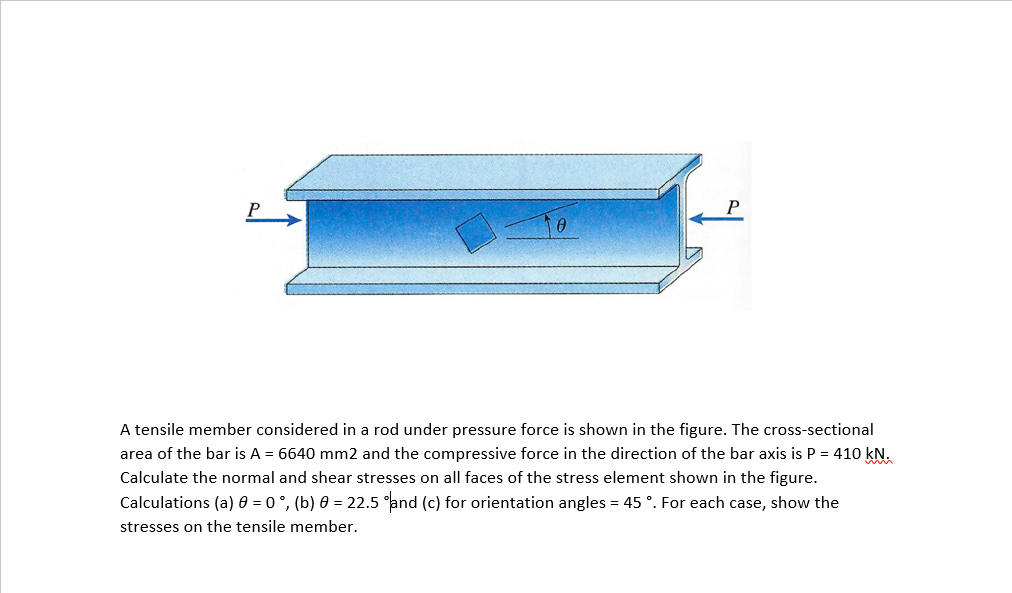 Solved A tensile member considered in a rod under pressure | Chegg.com