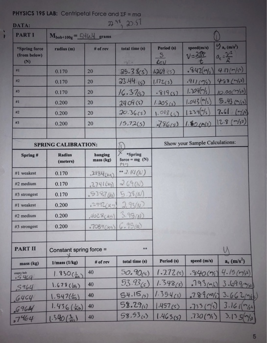 PHYSICS 195 LAB: Centripetal Force and 3F - ma | Chegg.com