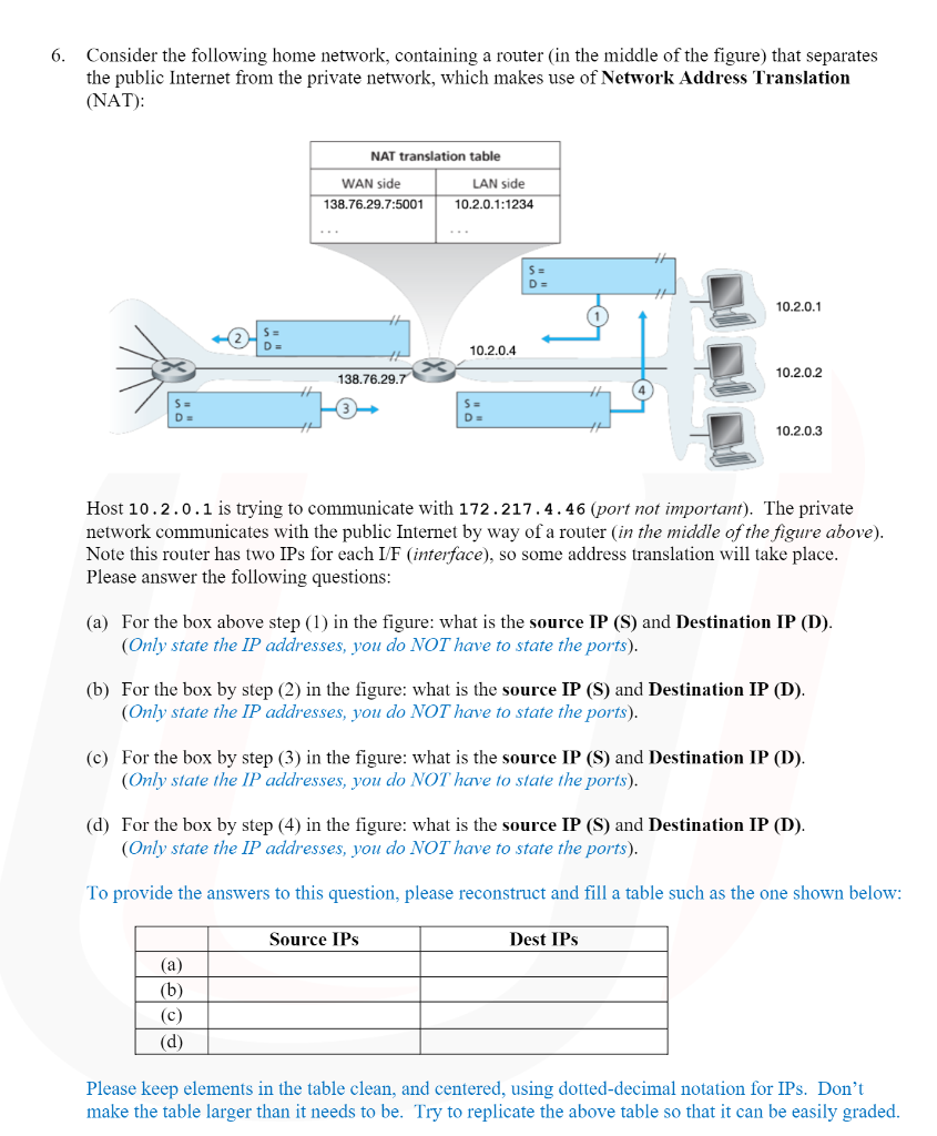Solved 6. Consider the following home network, containing a | Chegg.com