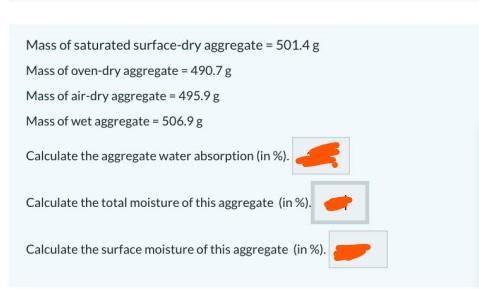 Solved Mass of saturated surface-dry aggregate = 501.4 g | Chegg.com