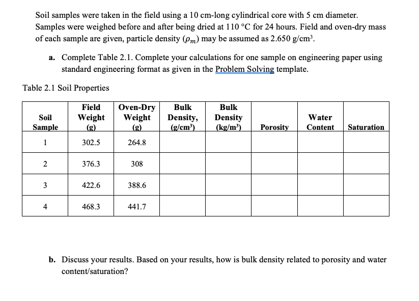 Solved Soil samples were taken in the field using a 10 | Chegg.com