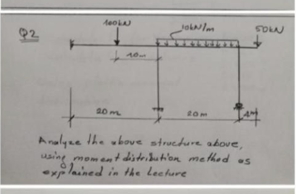 Solved Hook TokNlm SOEN Q2 to 20 m ROM lan Analyze the above | Chegg.com