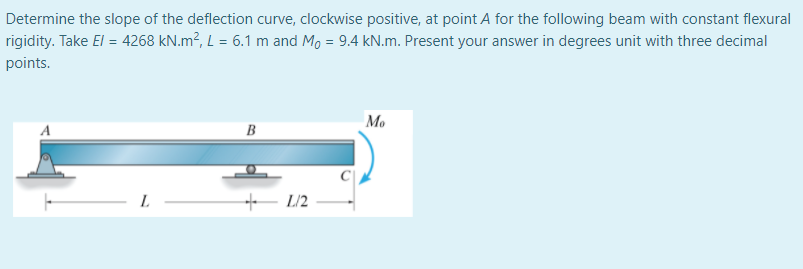 Solved Determine the slope of the deflection curve, | Chegg.com
