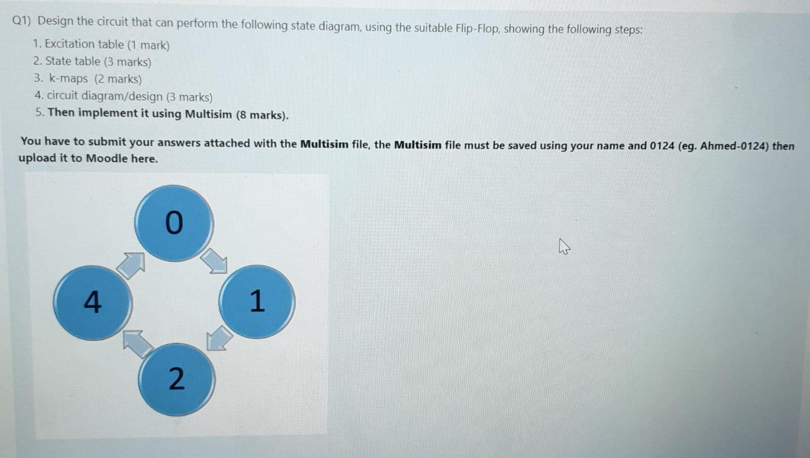 Solved Q1) Design the circuit that can perform the following | Chegg.com