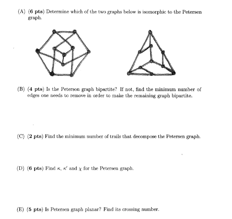 Solved (A) (6 pts) Determine which of the two graphs below | Chegg.com