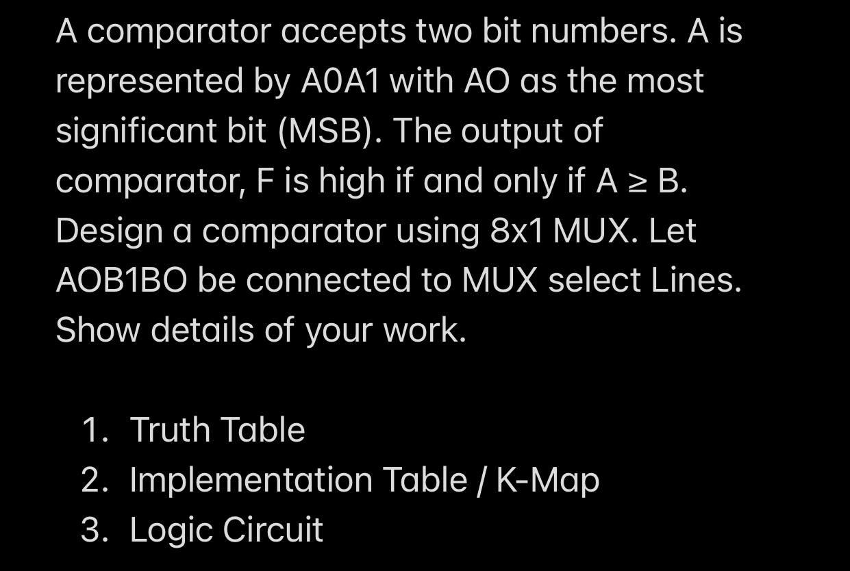 Solved A comparator accepts two bit numbers. A is | Chegg.com
